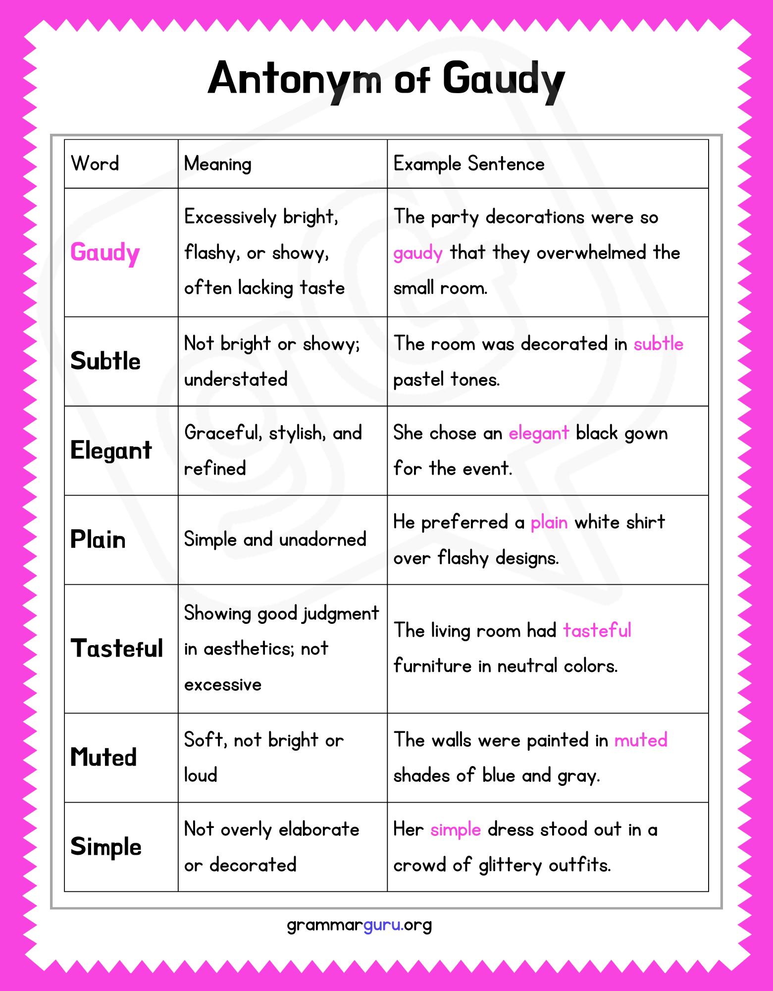 Which Word Is an Antonym of Gaudy? - Grammar Guru