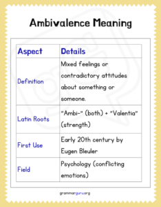 Ambivalence Definition:What It Means to Have Mixed Feelings - Grammar Guru