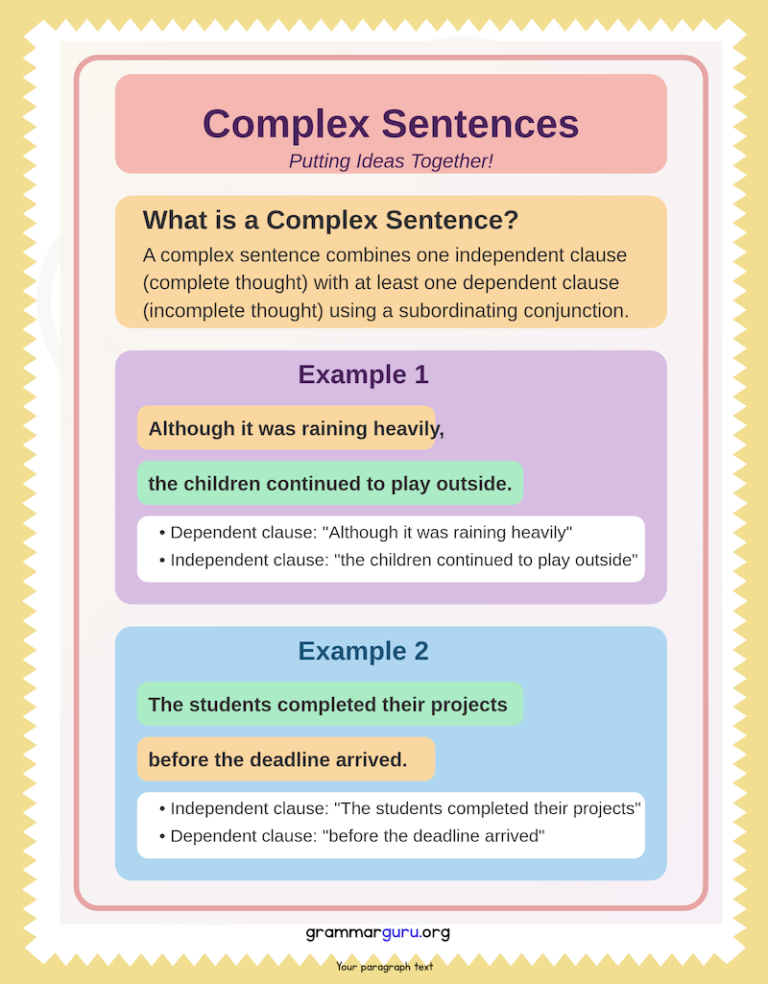 10 Complex Sentence Examples with Detailed Explanation - Grammar Guru