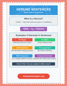 10 Gerund Sentences Made Simple: Examples & Explanation - Grammar Guru