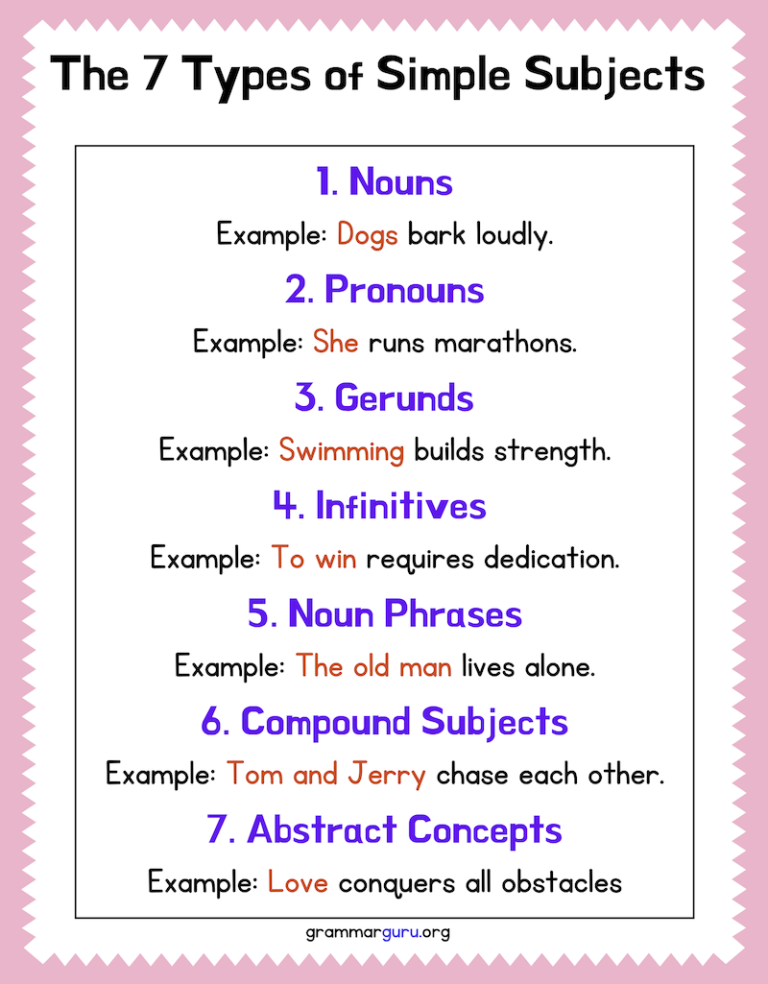 The 7 Types of Simple Subjects Every Writer Should Know - Grammar Guru